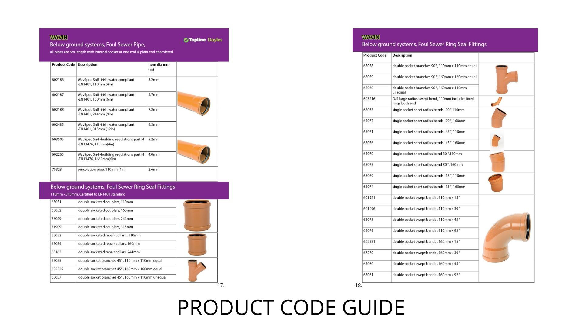 Topline Doyles.Wavin Below Ground - Foul Waste Systems